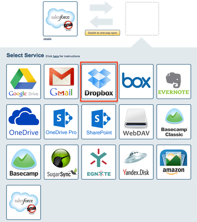 How to sync Salesforce and Dropbox – cloudHQ Support
