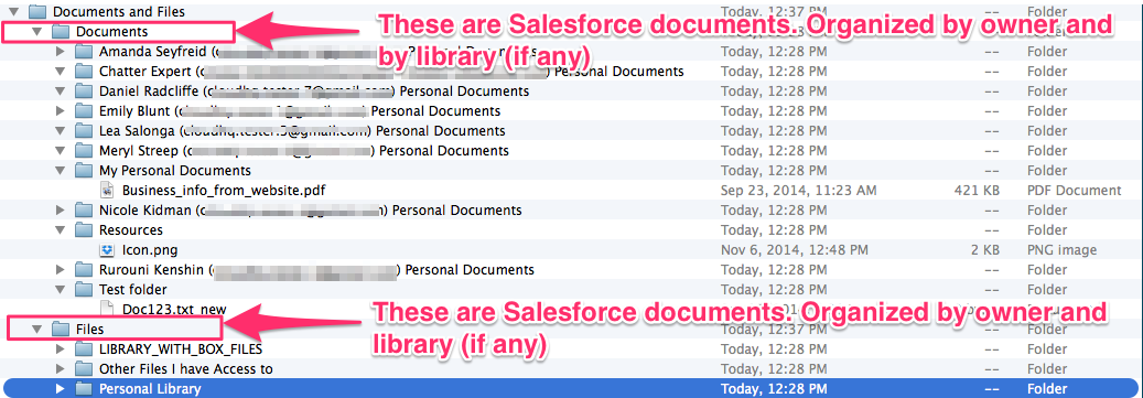 How cloudHQ integrates Salesforce with cloud storage services – cloudHQ ...